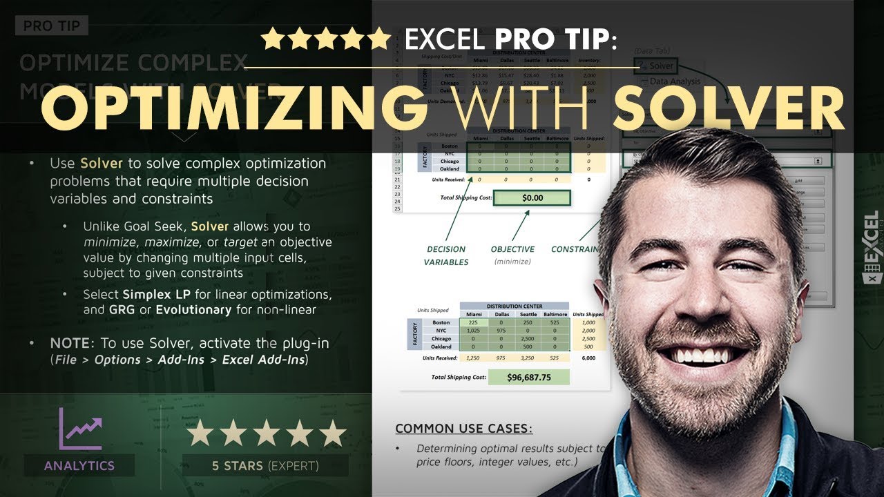 EXCEL PRO TIP: Advanced Optimization with Solver