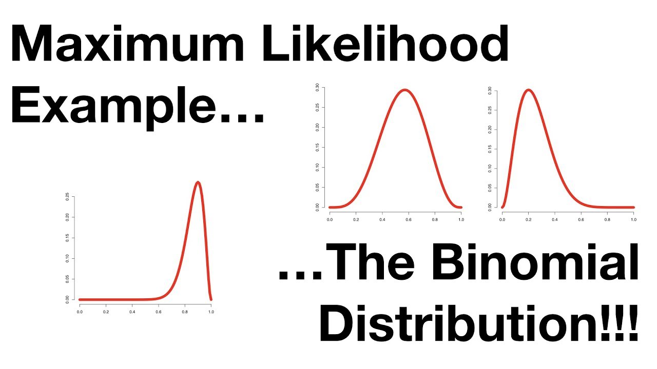 Maximum Likelihood for the Binomial Distribution, Clearly Explained!!!
