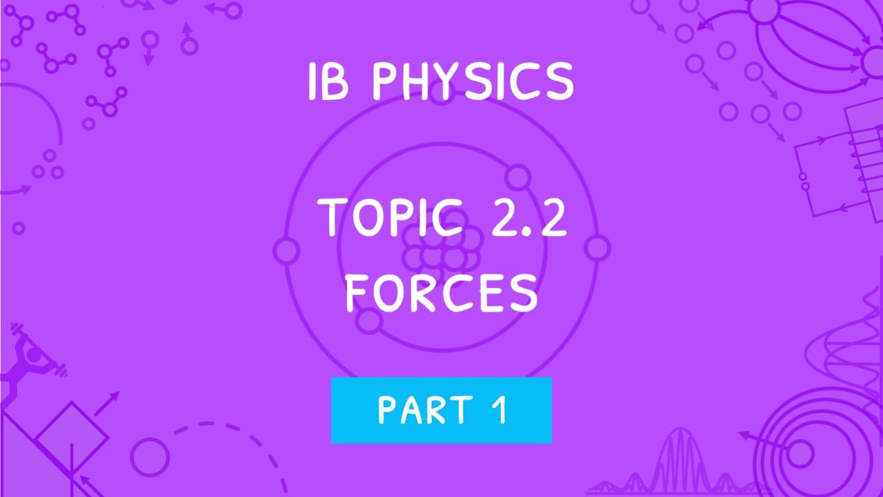 Understanding Forces, Free Body Diagrams, and Newton's Laws in IB ...