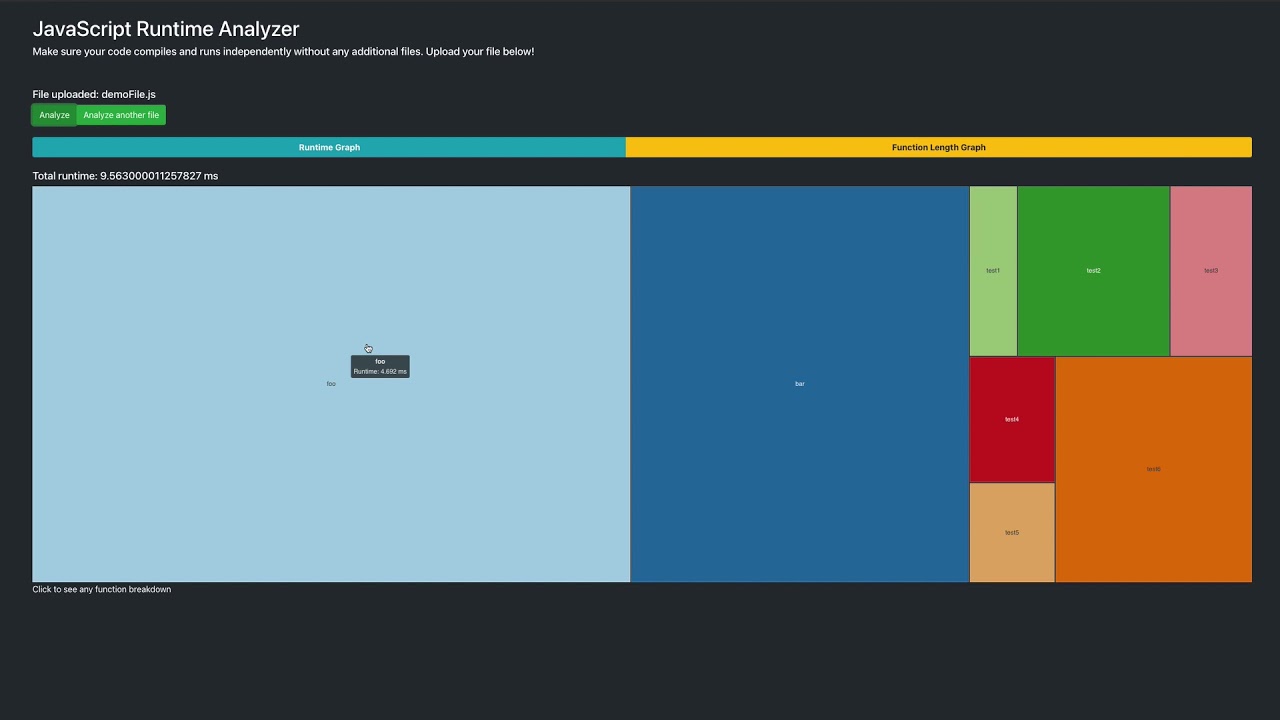 JavaScript Runtime Analysis and Visualization Tool Demo