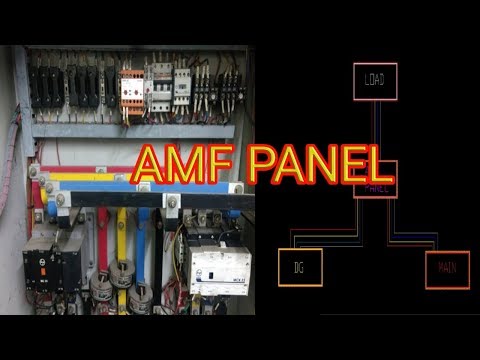 AMF Panels - AMF Board Latest Price, Manufacturers & Suppliers