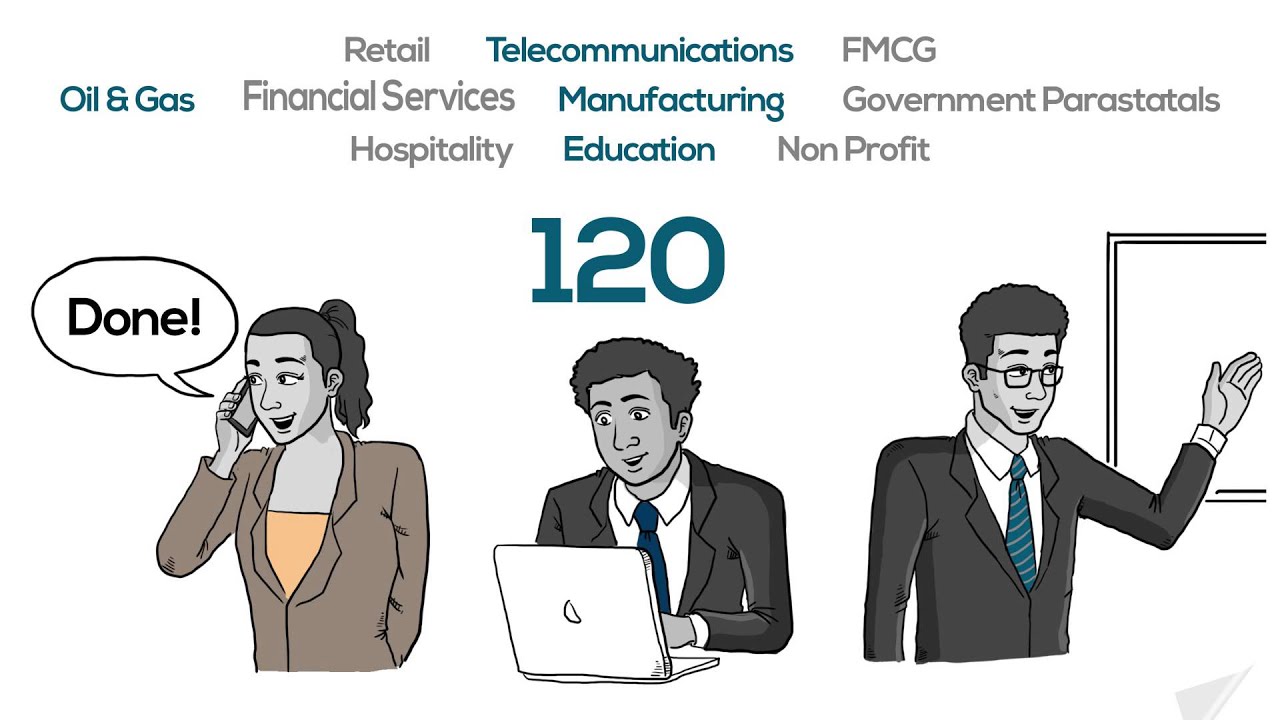 Meet Workforce Group