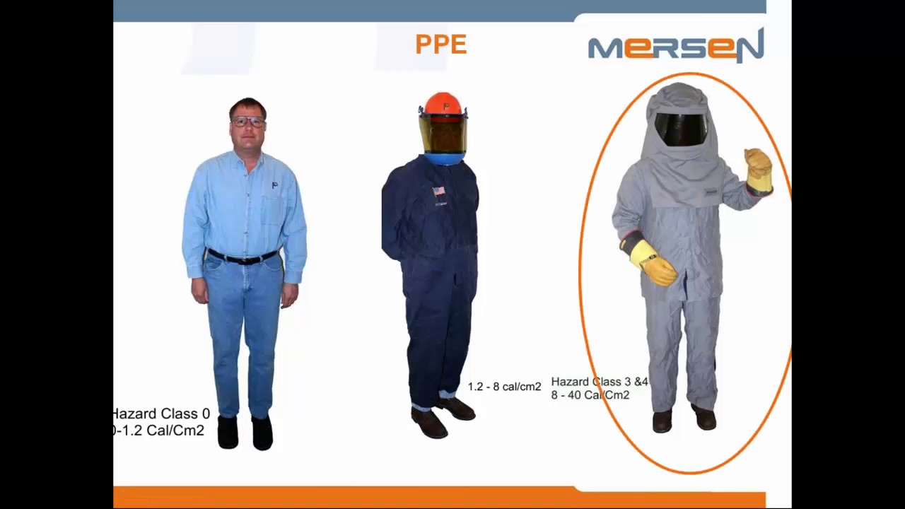 Arc Flash Mitigation on Secondary Transformers Using Fuses