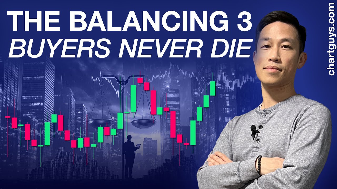Buyers With Slight Edge, Can They Build On It? | Chart Guys