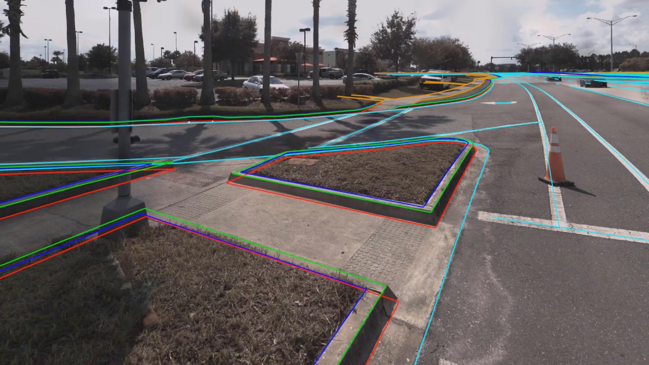 The TopoDOT Solution