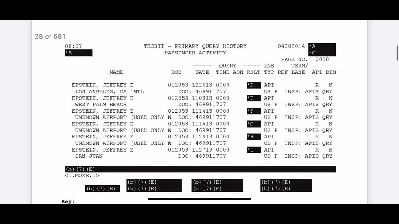 Flight records https://www.justice.gov/CBP)/Epstein%20TECS%20Records%201.pdf