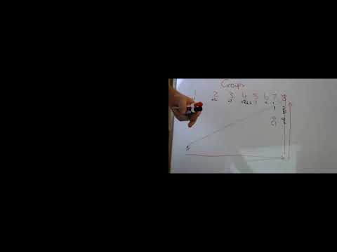 Year 12 QCAA QCE Chemistry exam prep session part 1