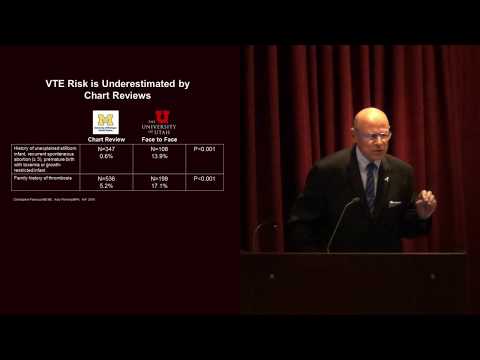 Venous Thromboembolism: "A Public Health Concern"