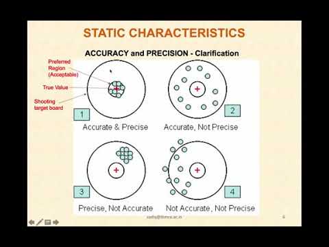 ME312 Transducers Static Characteristics