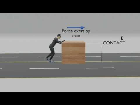 FRICTION FORCE || VISUAL EXPLANATION || TYPES OF FORCES || PART 1 || 11 PHYSICS