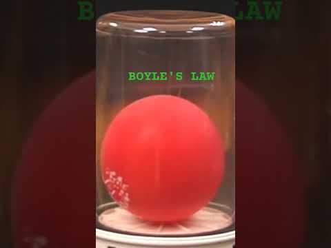 Boyle's Law Demonstration #science