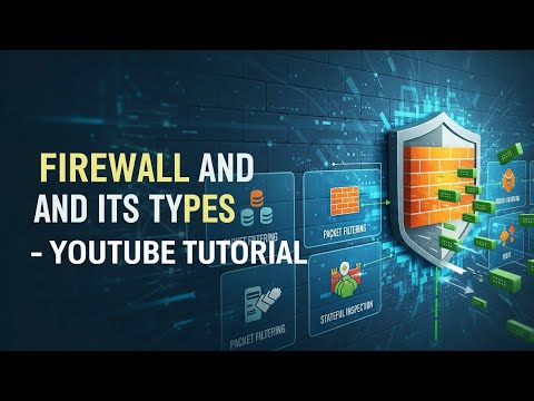 Firewall Explained: What It Is & The Different Types (Beginner to Advanced) in hindi