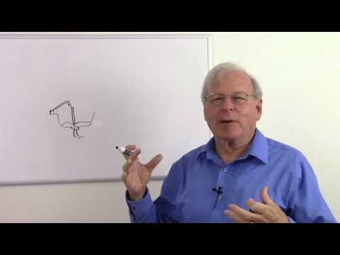 What is Alternating Current