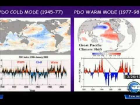 Présentation de Dr Don Easterbrook | Science et politique