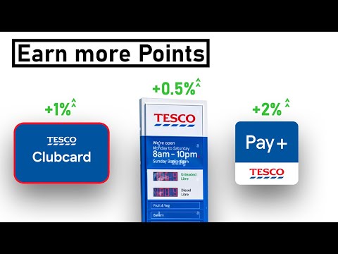 Earn 2.5% Tesco Clubcard Credit Cards & More