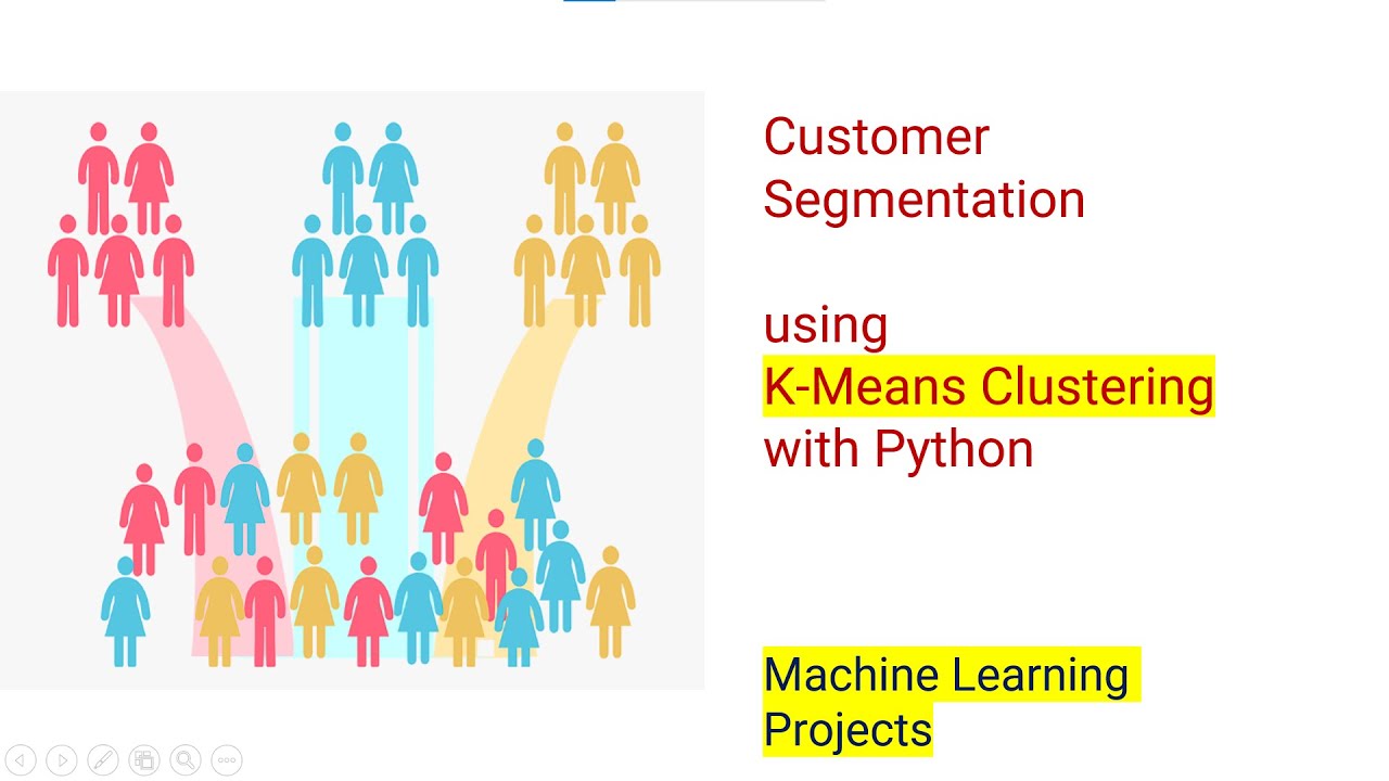 Customer Segmentation using K-Means Clustering with Python | End to end Machine Learning Projects