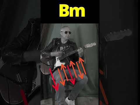 Ramones QUESTIONINGLY Guitar play-along on D.I.Y. Johnny Ramone style guitar & Fender Telecoustic