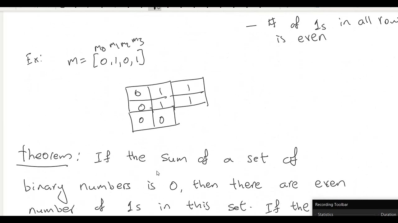 Linear channel codes