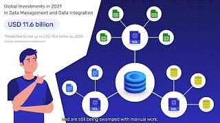 datuum.ai Software - 2024 Reviews, Pricing & Demo