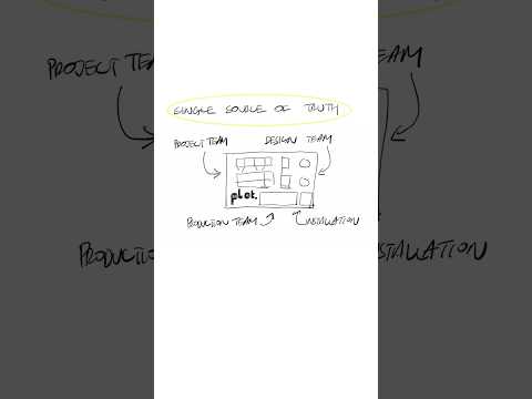 How we see shop drawings