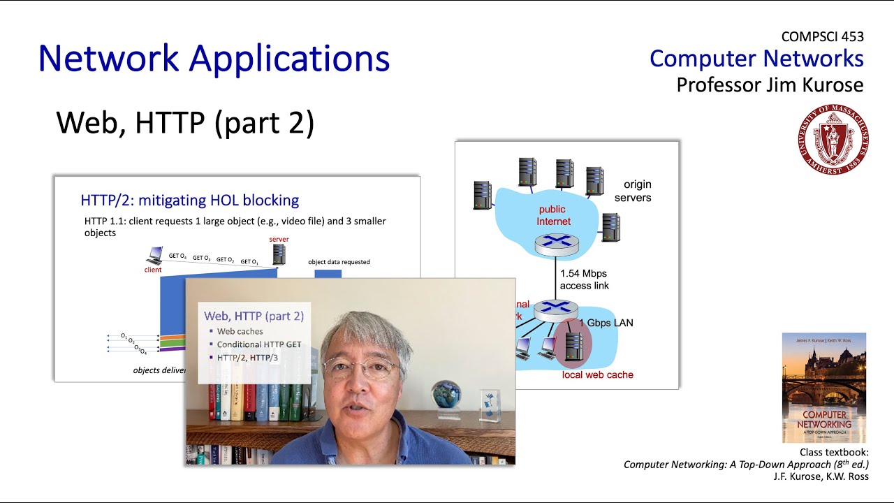 Enhancing Web Performance: Understanding HTTP, Caching, and Future Protocols | Galaxy.ai