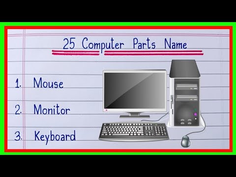 Names of Computer Accessories | Parts of the Computer names in english for kids