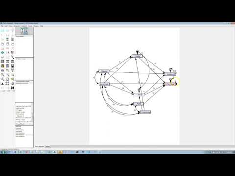 AMOS-SEM-Structural Equation Modeling Part 17: Post Hoc Power Analysis for Non Sig. Direct Effects