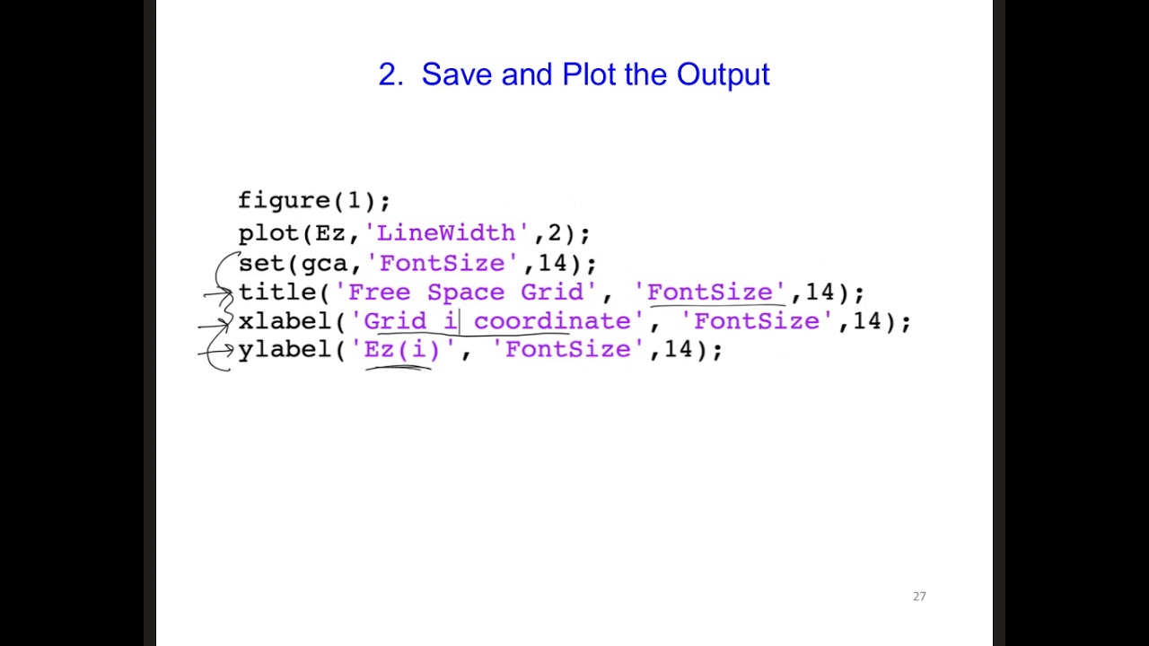 FDTD Slides 2 11