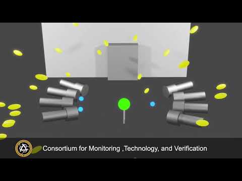 Active Interrogation Systems – Detection for Nuclear Nonproliferation Group