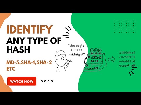 How To Identify Any Type Of Hash(MD-5, SHA-1, SHA-2, etc.) Using Kali Linux | Hash Identifier