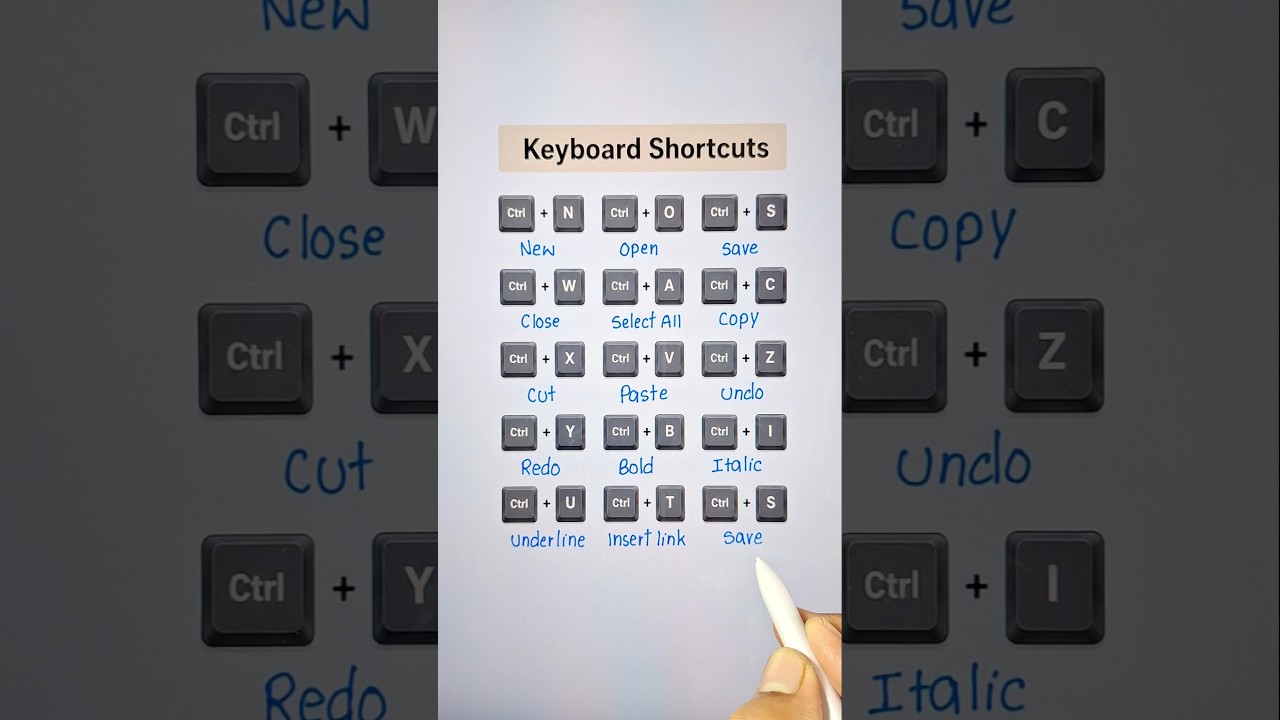 Keyboard Shortcuts 🔥📖