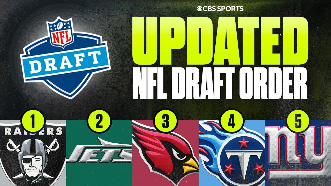 UPDATED 2026 NFL Draft Order: Breakdown, Outlook & Biggest Team Needs 🤔🏈