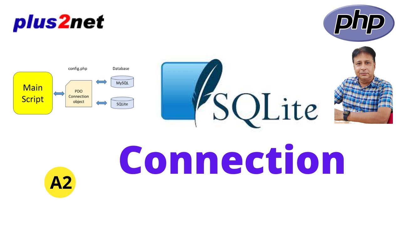 SQLite database connection from PHP PDO and adding error mode handling by using configuration A2