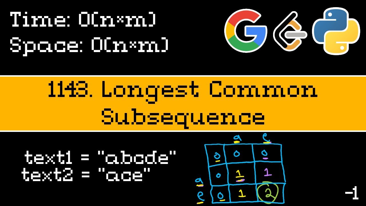 Longest Common Subsequence - Leetcode 1143 - Blind 75 Explained - Dynamic Programming - Python