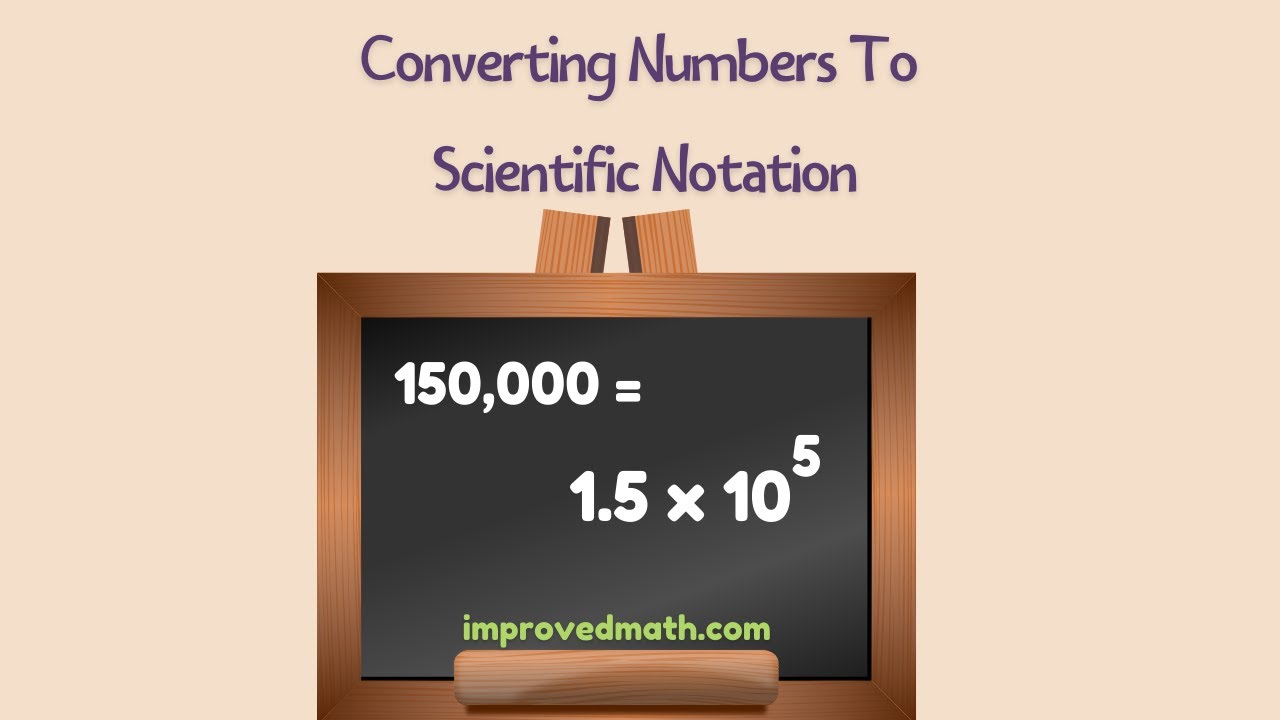 Standard Form To Scientific Notation | Math Help Videos | Math Resources | Teach Math | Learn Math