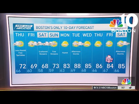 Weather forecast: Less humid with highs in 70s
