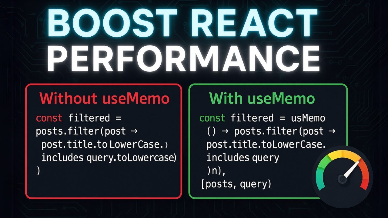 Supercharge React Performance with useMemo