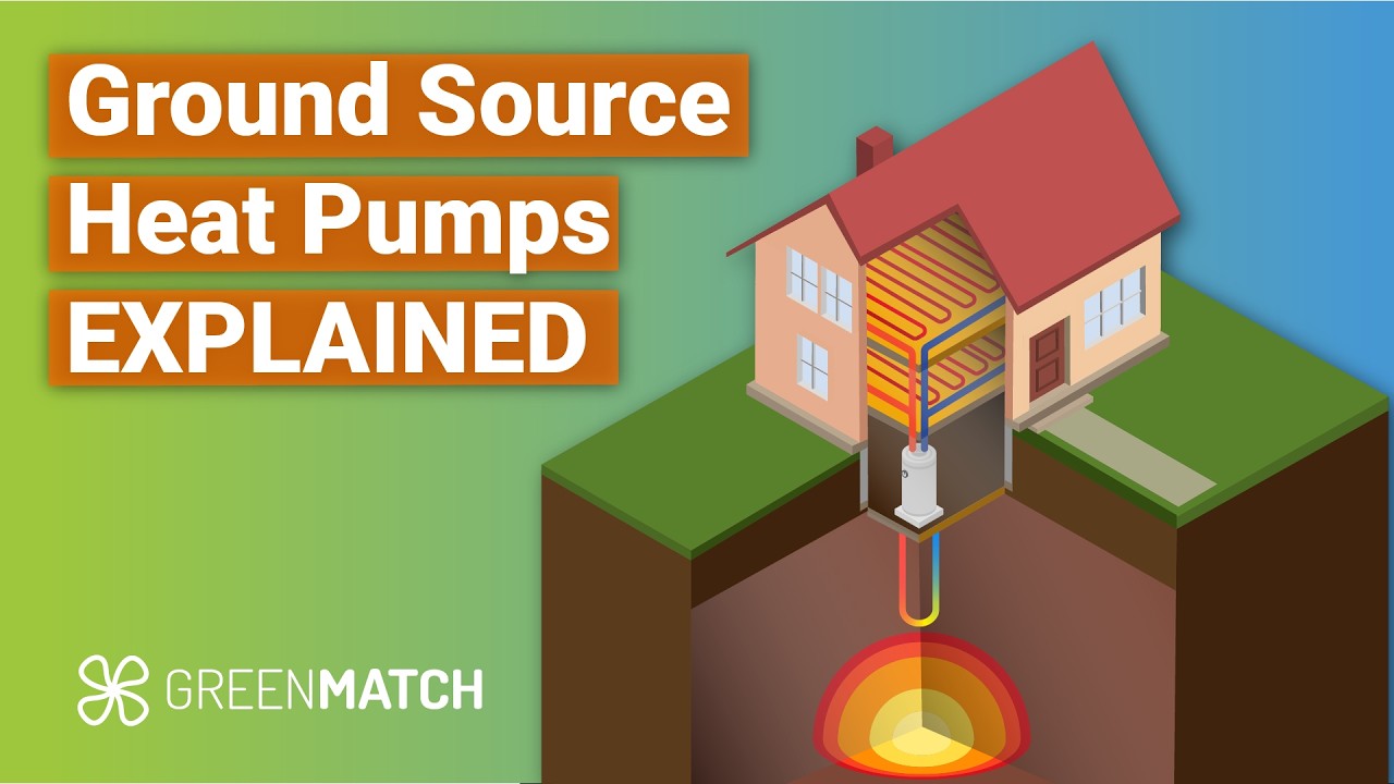 How Do Ground Source Heat Pumps Work? | GreenMatch