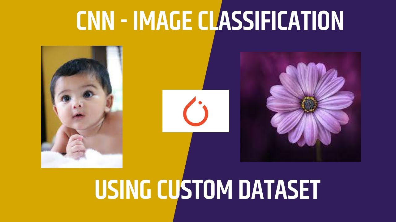 Easy Beginner Tutorial: Building a Custom CNN from Scratch for Image Classification with PyTorch