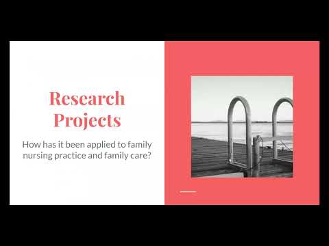 Anne Park - Calgary Family Assessment Model / Calgary Family Intervention Model