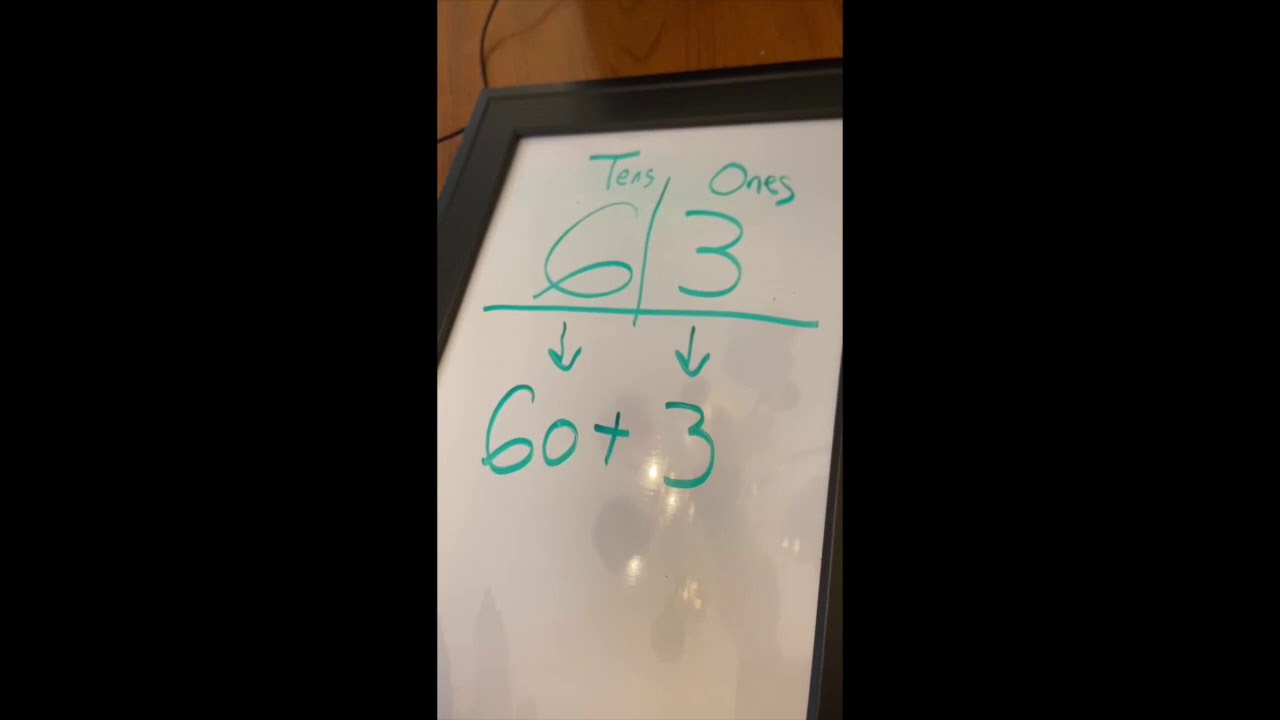 2nd Grade Math - Expanded Form, Week 1