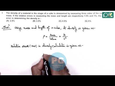 Solved Example for JEE: Measurements and Errors- 4 Video Lecture