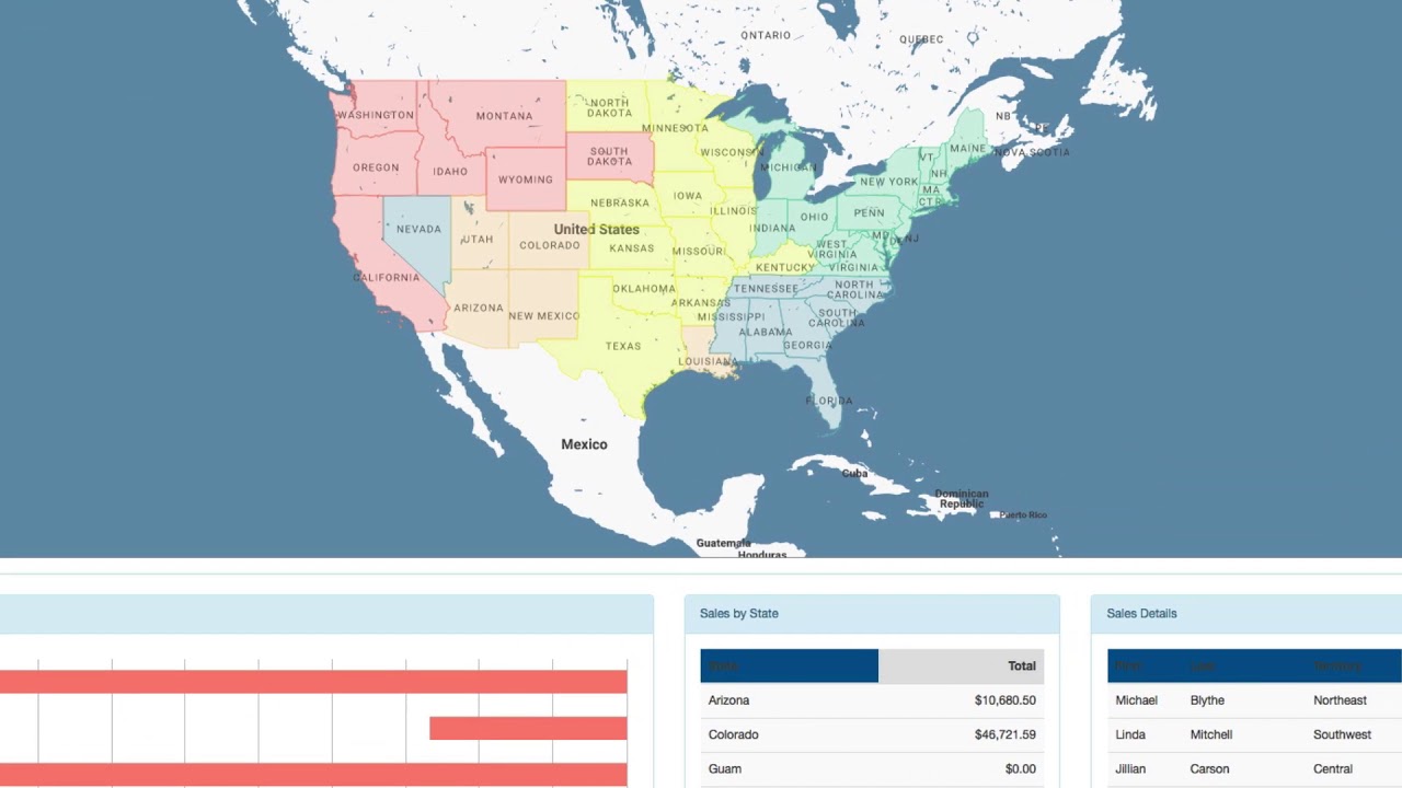 Securely Embed Analytics with Logi's API