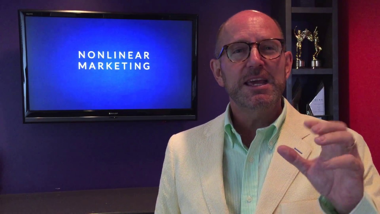 Nonlinear Marketing Explained