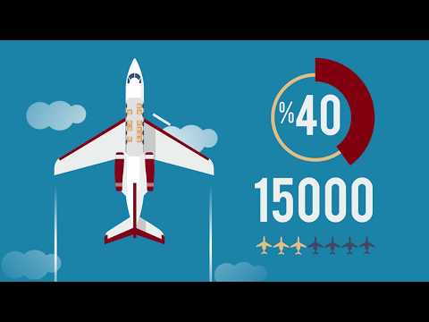 Empty Leg - Private Jet - FlyPriva