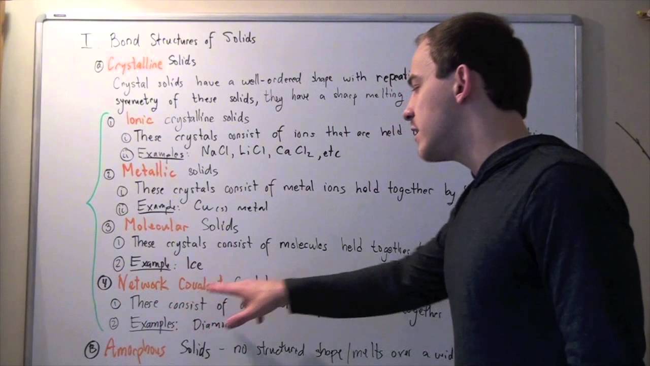 Crystalline Solids and Amorphous Solids