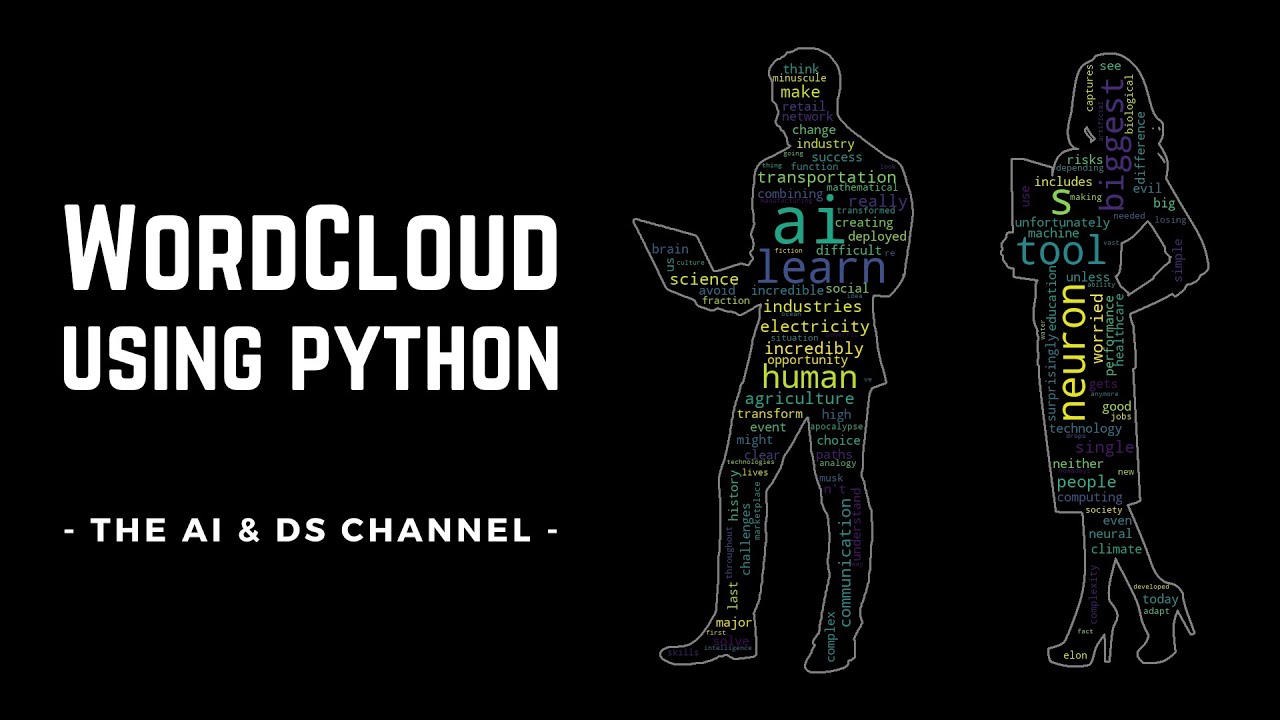 Word Cloud in python | Word cloud tutorial