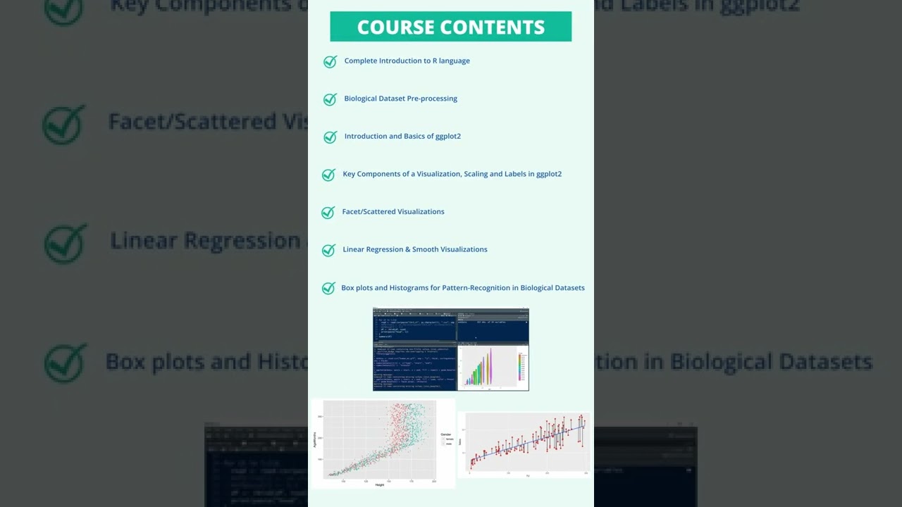 Hands-on Biological Data Visualization Course With ggplot2 & R