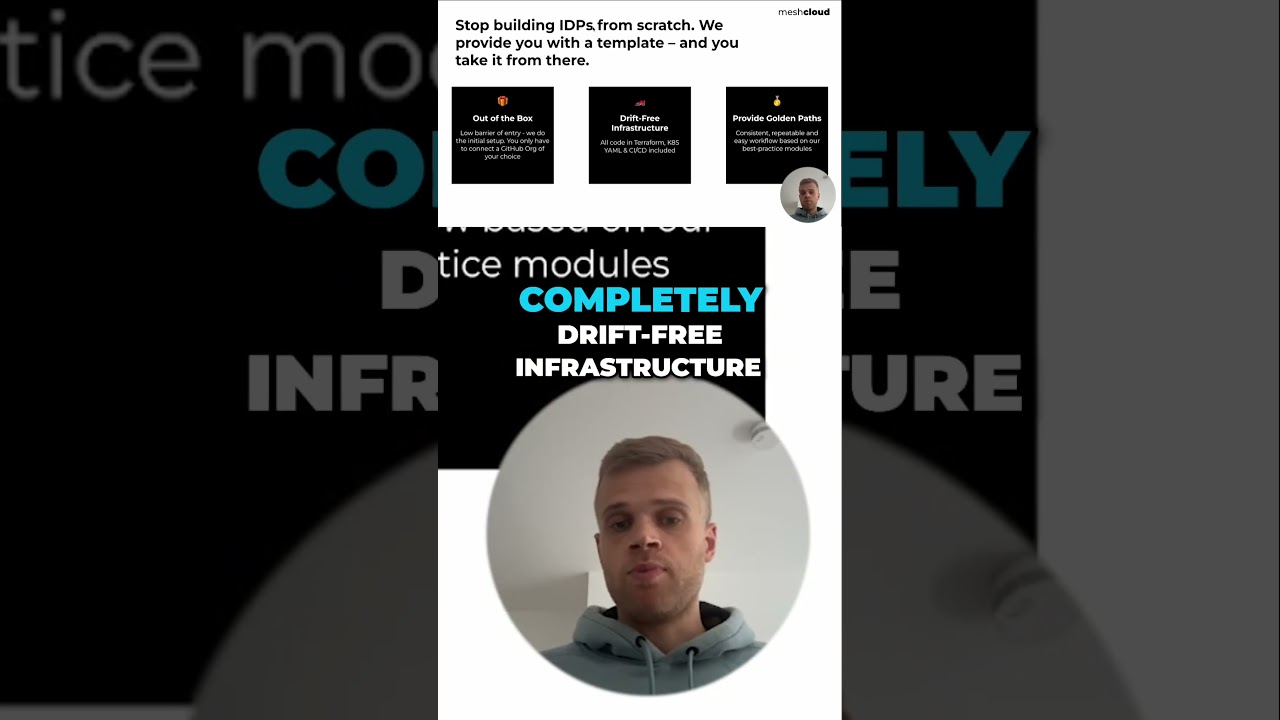 Ready-to-go Template for Your App: Effortless Infrastructure, GitHub & K8s Automation with meshKube