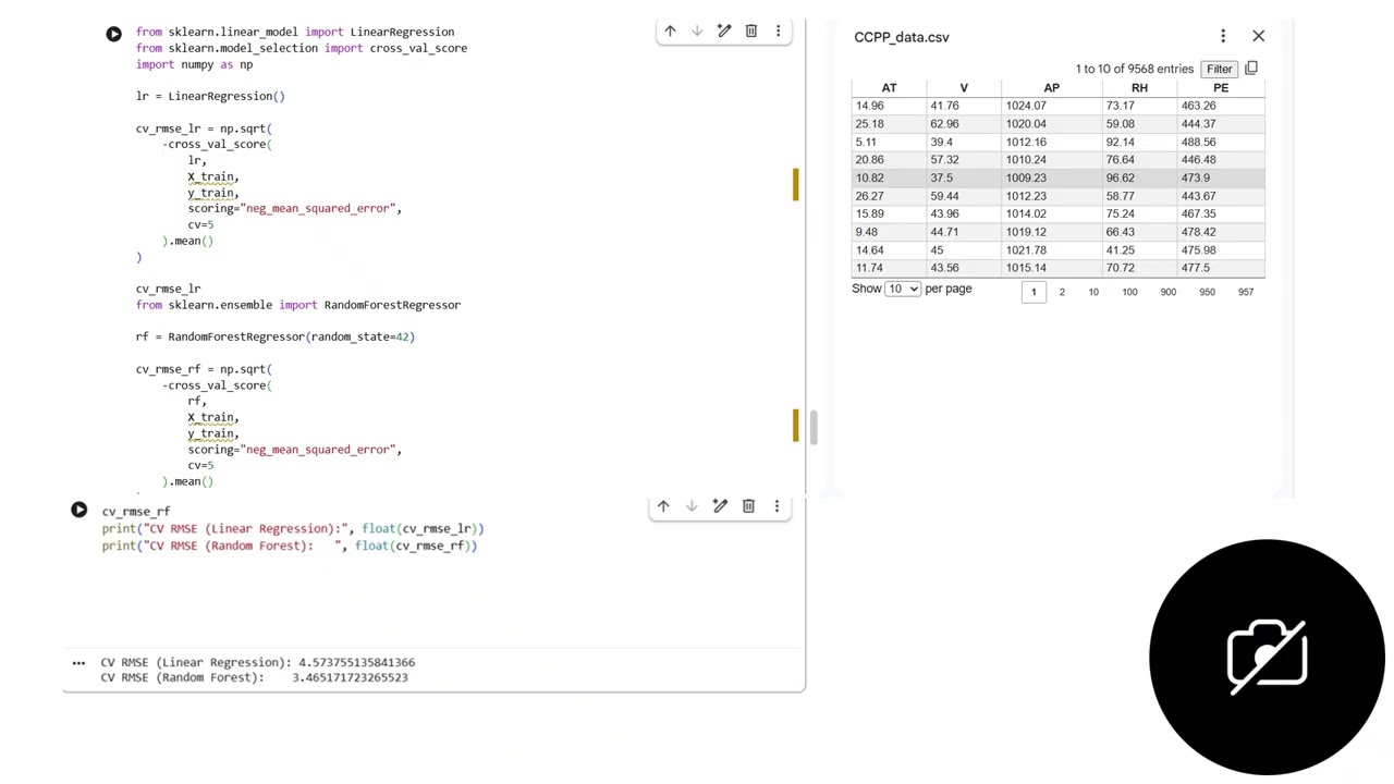Machine Learning for Product Managers Peer graded Assignment Course Project
